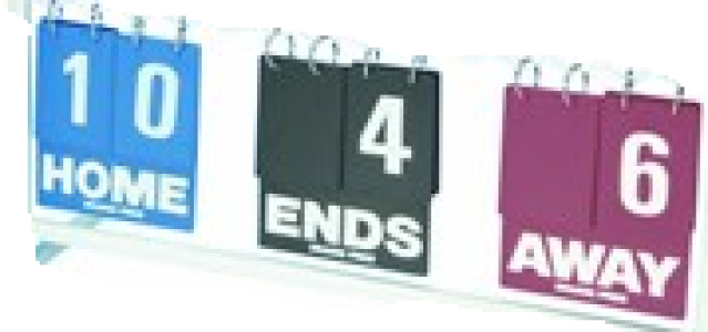 Replacement Numbers | Bowlamania Ltd